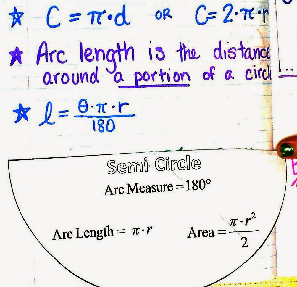 Mrs. Atwood's Math Class: Circles