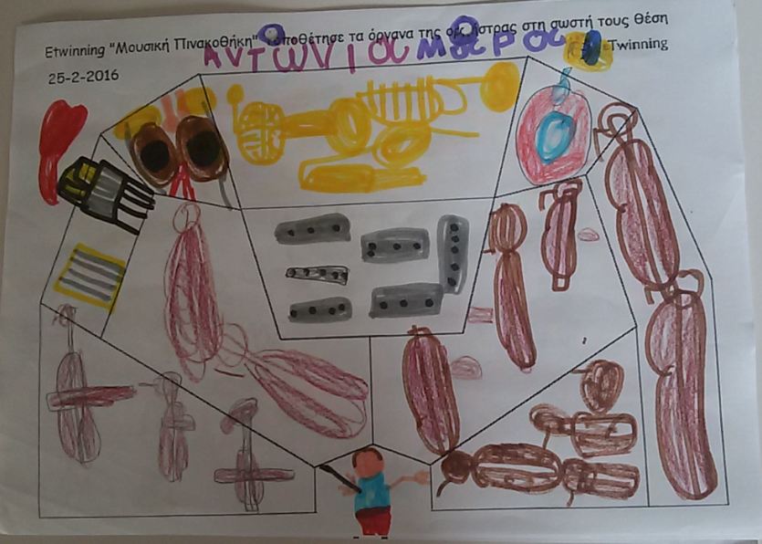...Το Νηπιαγωγείο μ' αρέσει πιο πολύ.: Etwinning "Mουσική Πινακοθήκη ...