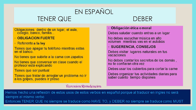 MUST - HAVE TO - OBLIGATION, VERBOS MODALES EN INGLES