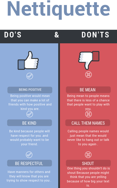 LJ: Cybersmarts : Netiquette Infographic