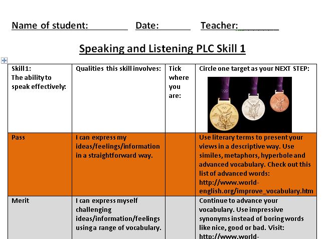 Teaching to learn. Learning to teach. : AQA English Language: Speaking ...
