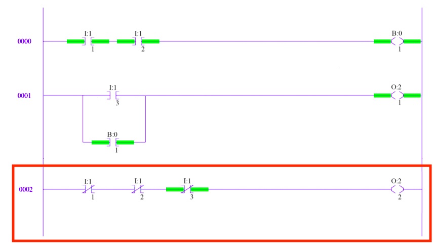 Download Basic PLC Ladder Diagram book