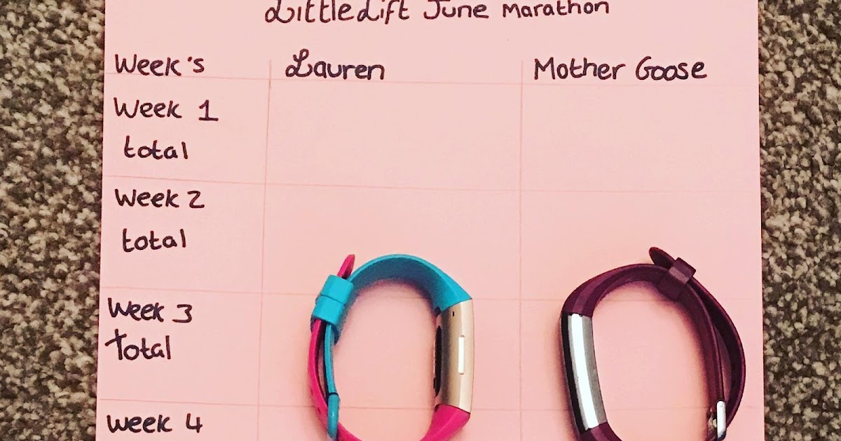 Let's talk about.... LittleLifts