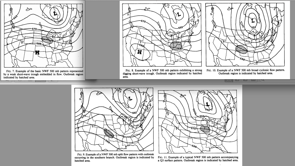 The Weather Centre: 2014 Severe Weather Season Outlook