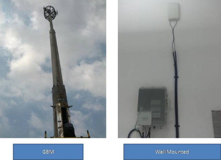 Reliance Jio Vendorship Apply