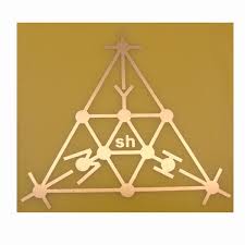 Espaço Holístico Aulux: A Radiestesia e o Gráfico "SCAP"‏