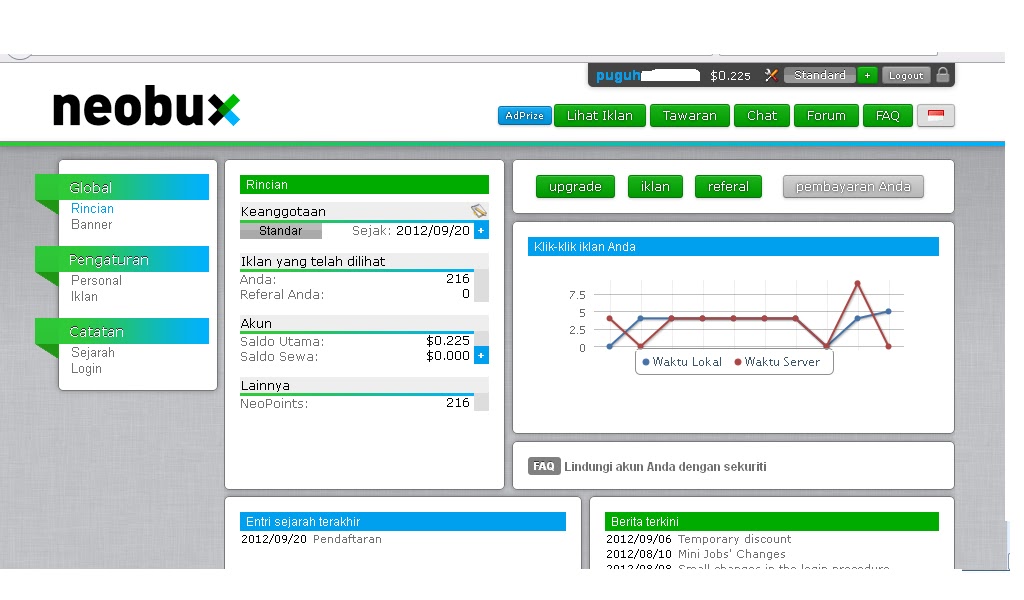 sukses menjalani bisnis online atau internet marketing (Belajar Tentang ...