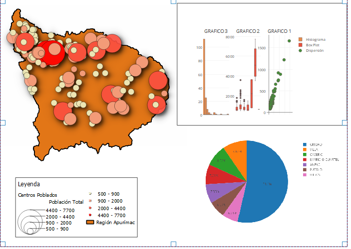 BLOG CARLOS CARBAJAL : Generando Gráficos con Data Plotly en QGIS 3 BLOG CARLOS CARBAJAL : Generando Gráficos con Data Plotly en QGIS 3