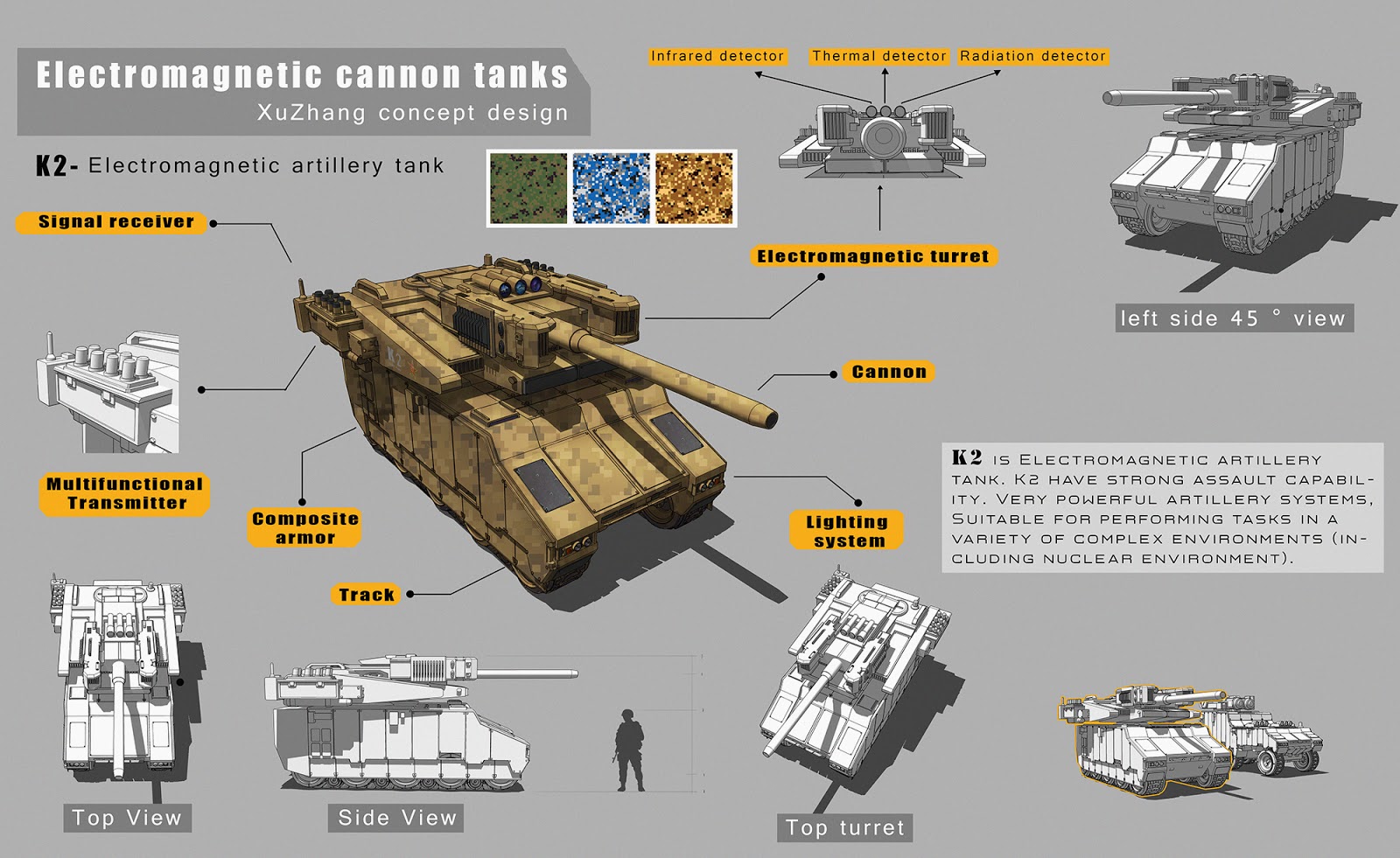 Alan Zhang(Xu Zhang) Concept art and design: New army units concept design