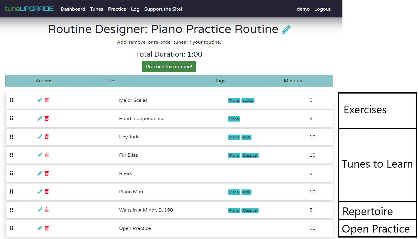 How to Form a Great Practice Routine