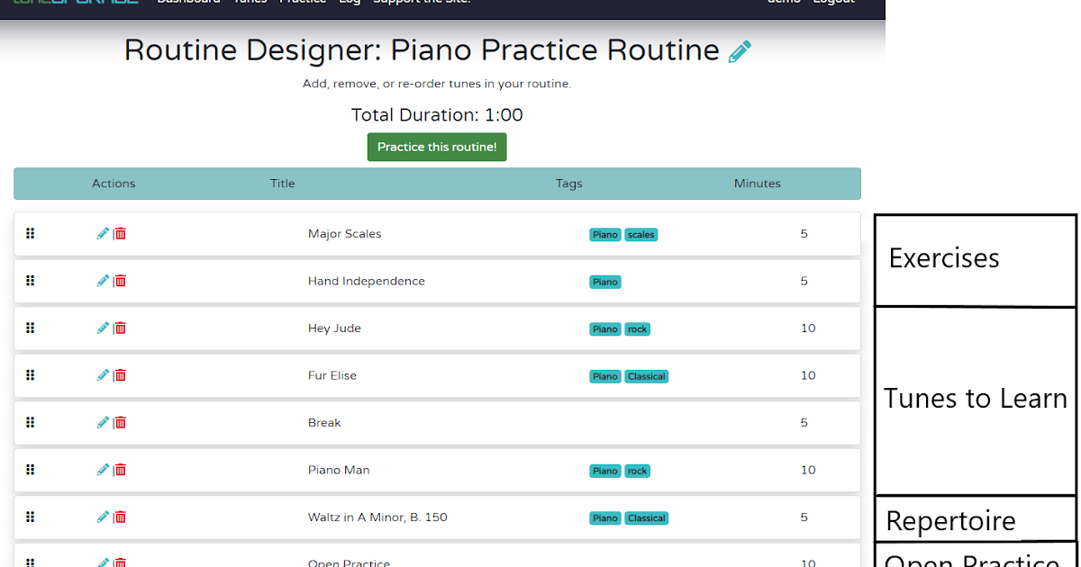 How to Form a Great Practice Routine