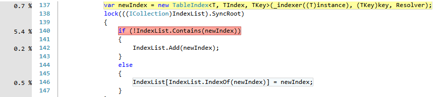 C#er : IMage: April 2011