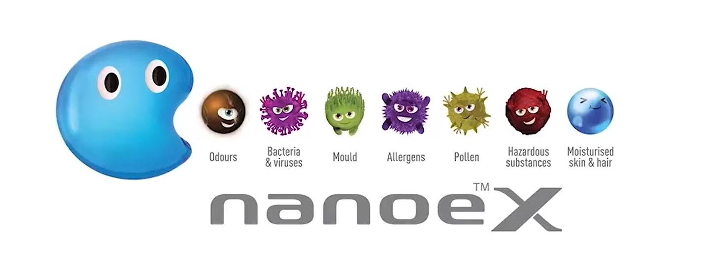 Panasonic nanoe™ X technology can fight Covid-19 | Aci Girl
