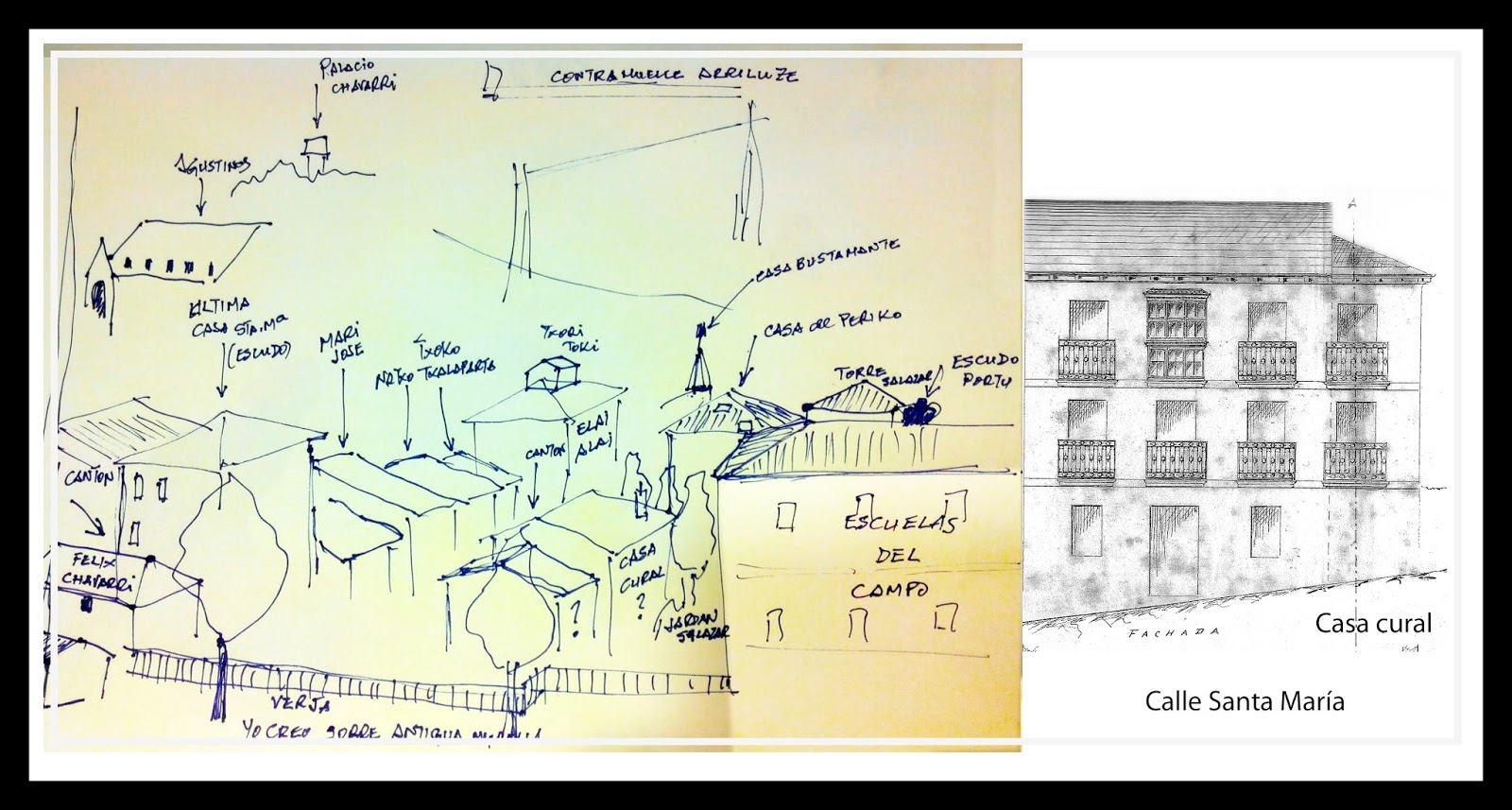 El Mareometro Blog: FOTOGRAFIA DE LA CASA CURAL