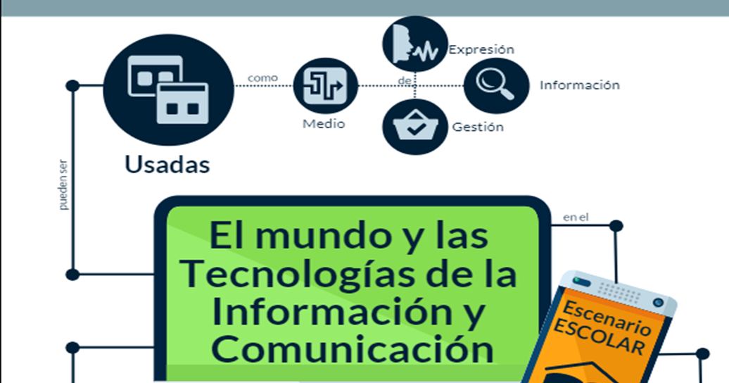 La definición, los usos, el origen y los elementos de las TIC´s