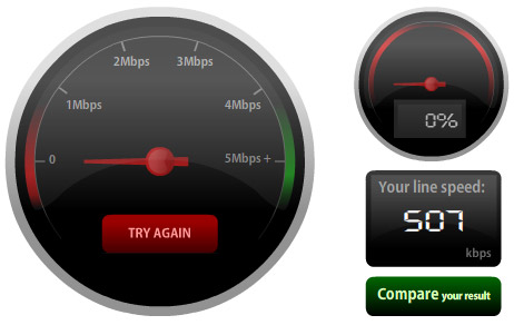 4 Best Online Tools to Test Internet Speed