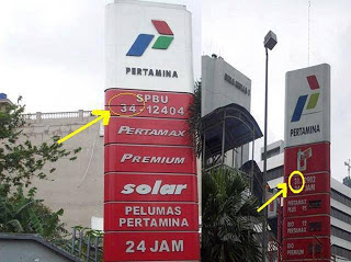 My Little World: Tips Memilih Pom Bensin & Mengisi Bensin Yang Benar