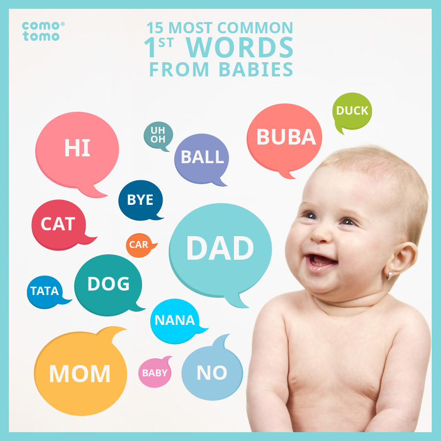 Stages In First Language Acquisition Most Common First Words stages-in-first-language-acquisition-most-common-first-words
