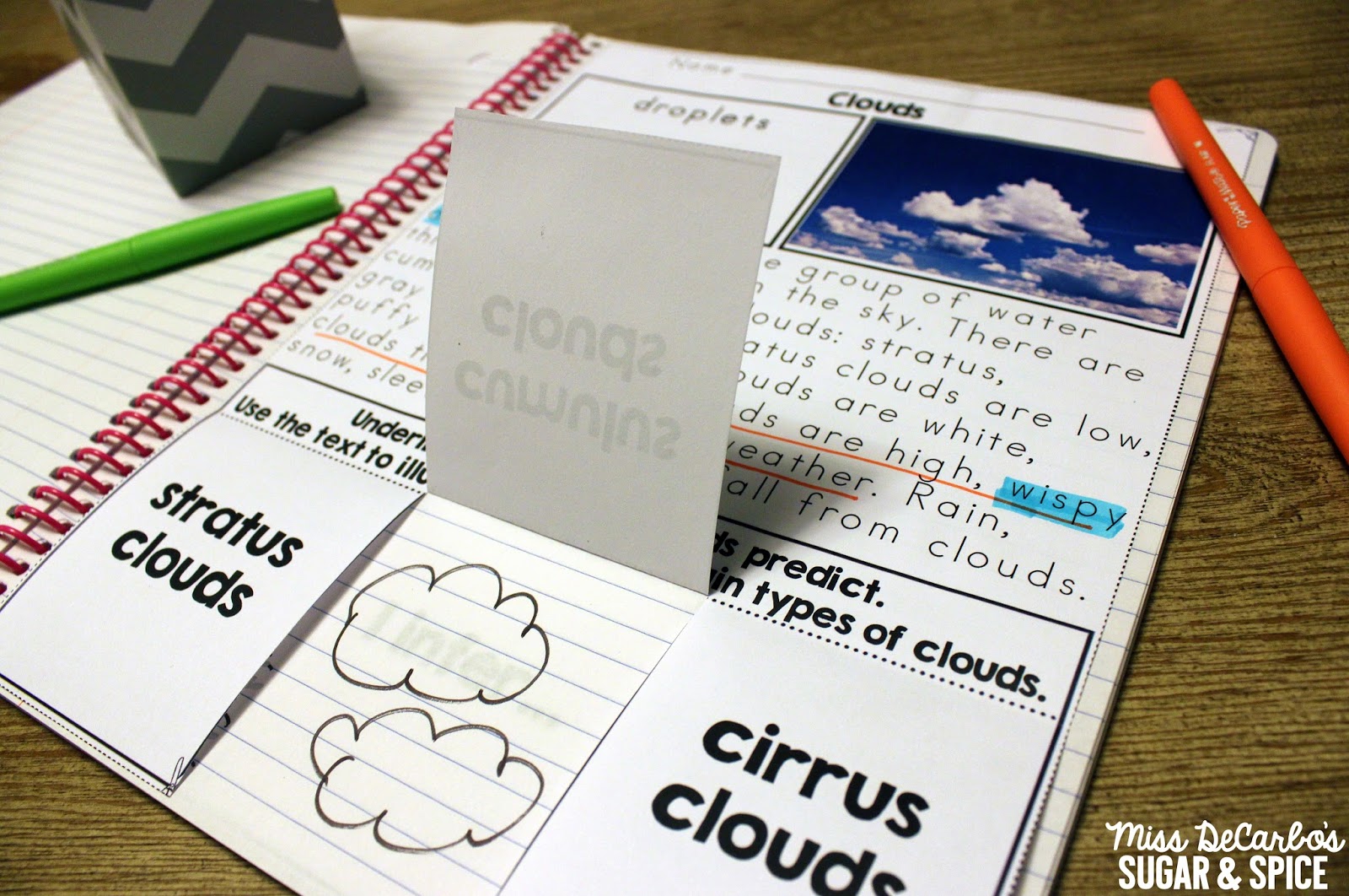 How To Implement Interactive Reading Passages - Miss DeCarbo