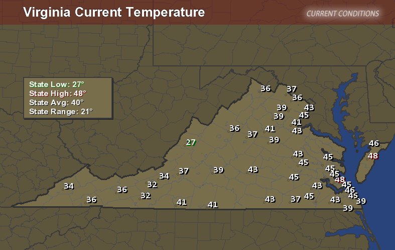Virginia Weather