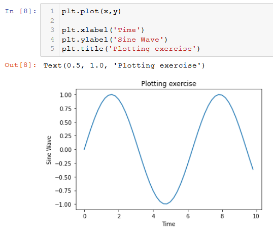 Python - o meu primeiro gráfico no MatPlotLib