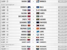 Esporte e Resenh@: NFL - TIMES, SIMBOLOS, CAPACETES, LOCALIZAÇÃO E ...