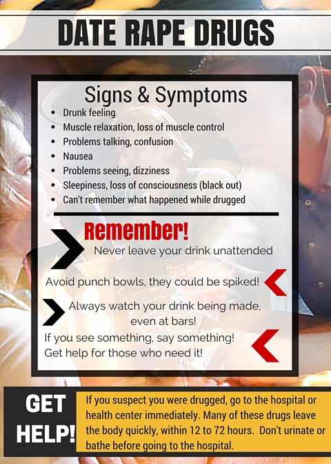 STAYING SAFE: DATE RAPE DRUGS AND SEXUAL ASSAULT