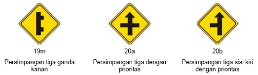 Belajar Mandiri di Rumah: Mengetahui dan Memahami Simbol Lalu Lintas