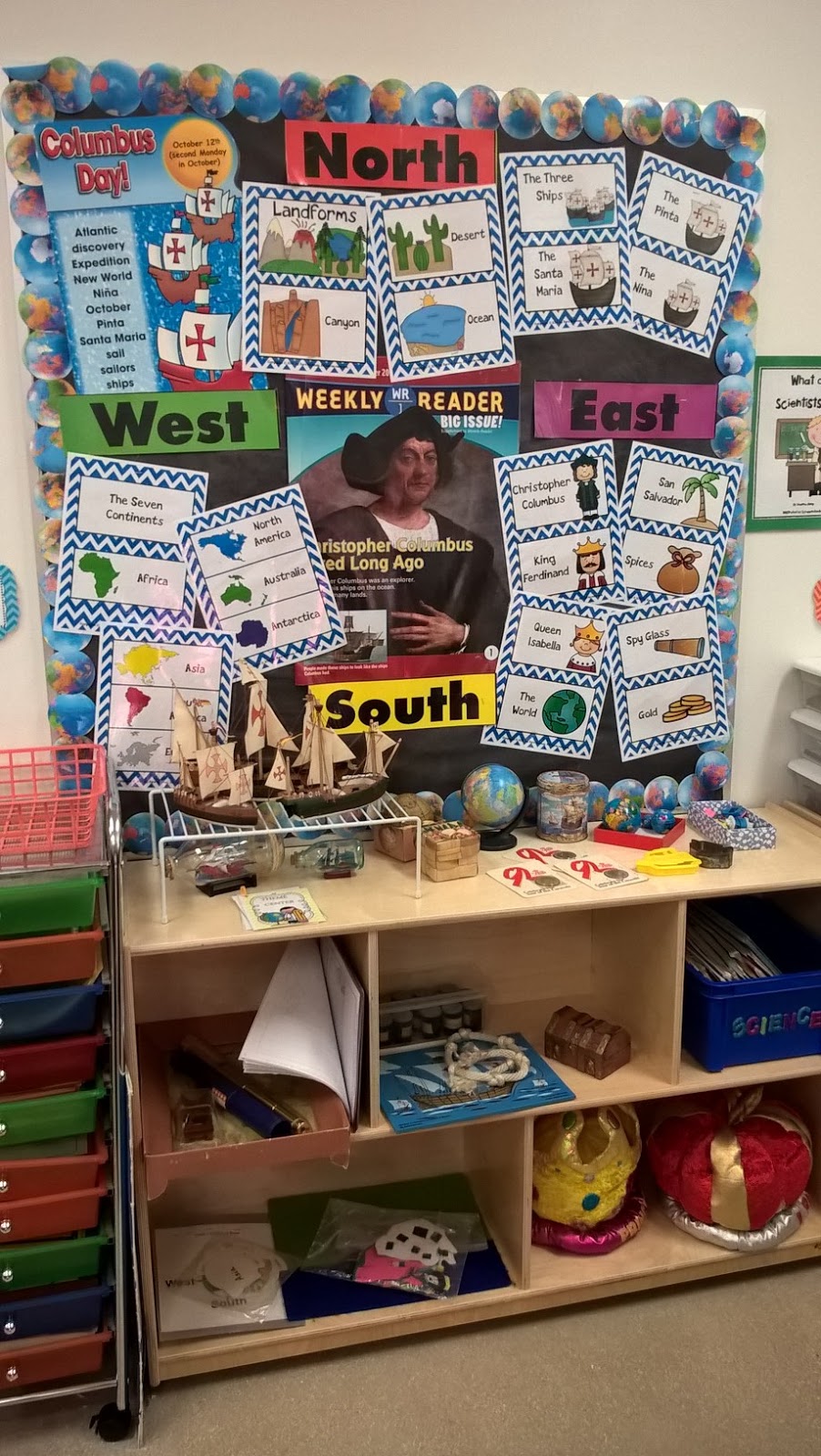 Create Your Balance With Literacy: Launching Literacy Centers in the K ...