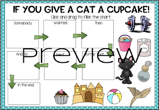 1st Grade Hip Hip Hooray!: If You Give A Cat A Cupcake!