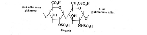 Mengenal Kitin dan Heparin