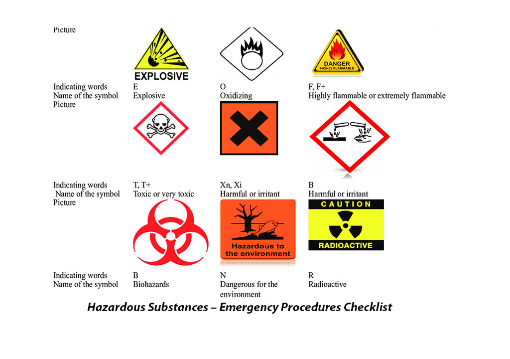 Hazardous Substances Emergency Procedures Checklist HSE Documents hazardous-substances-emergency-procedures-checklist-hse-documents