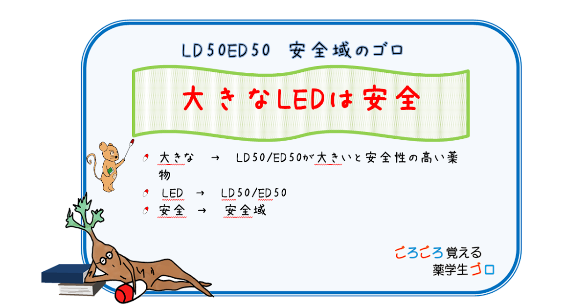 LD50/ED50 安全域のゴロ、覚え方-ごろごろ覚える薬学生ゴロ -CBT･薬剤師国家試験対策-