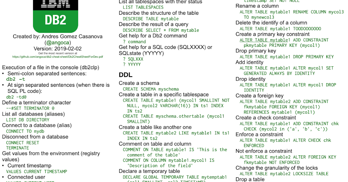 Ideas for Db2: Db2 Cheat Sheet For Development