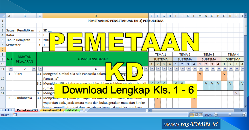 DOWNLOAD LENGKAP PEMETAAN KD JENJANG SD - tasADMIN