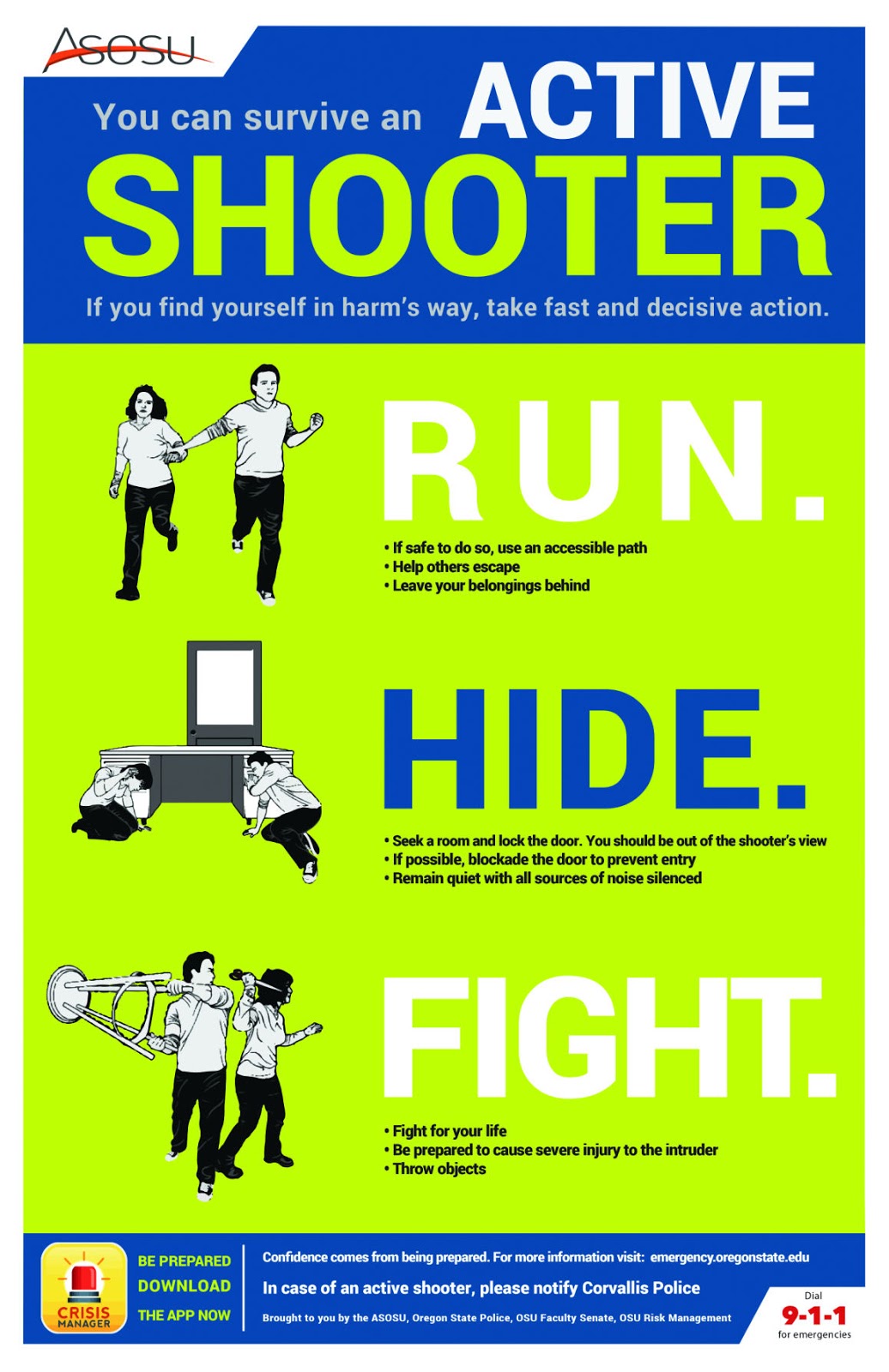 Ideas de Fuerza: Run, Hide, ... Tell or Fight?
