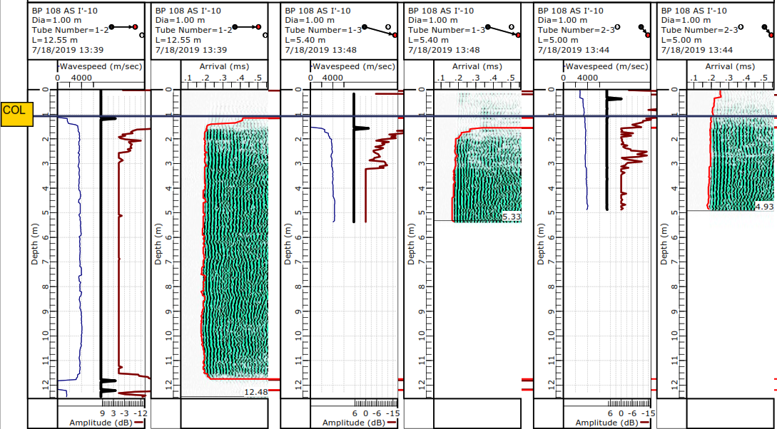 Babu Proyek: Cara membaca hasil CSL Crosshole Sonic Logging bagi Pemula
