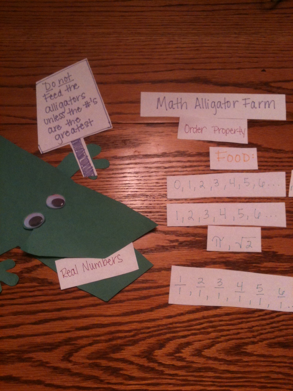 Hands On Math: More Extra Credit Projects From My Students