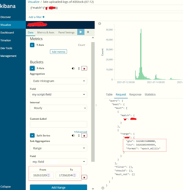 쿠sal 컴 Kibana 에서 Es의 Scripted Field 사용하기eoy 8874