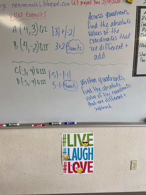 Mrs. Negron 6th Grade Math Class: Lesson 14.1 Distance in the ...
