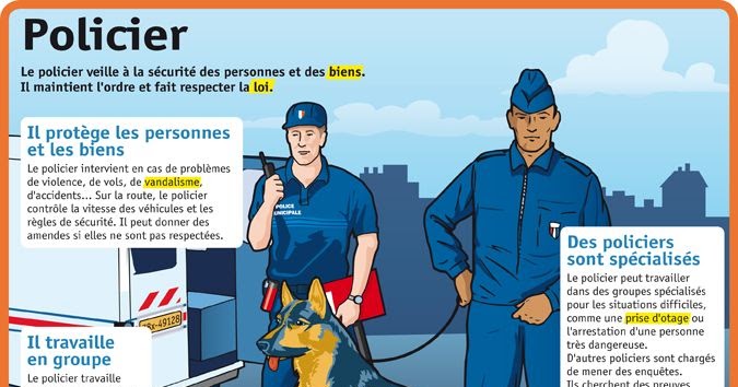 production écrite sur le métier de policier