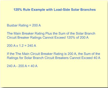 Siemens basics of solar and microinverters | anantakonda