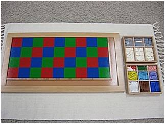 George Family - Montessori At Home: Montessori Checkerboard Multiplication