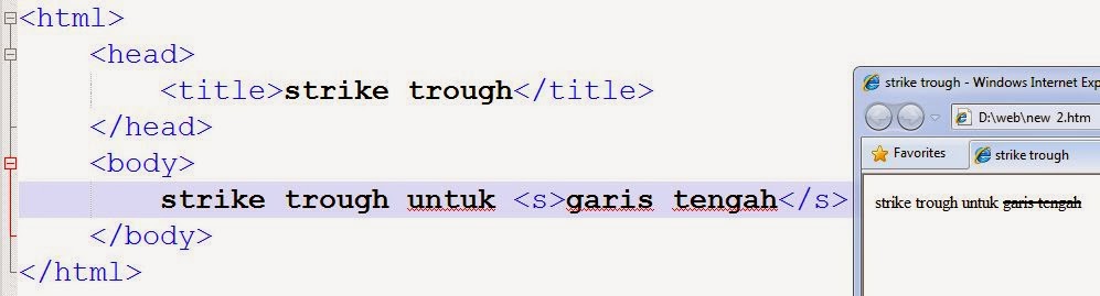FUNGSI TAG PADA HTML