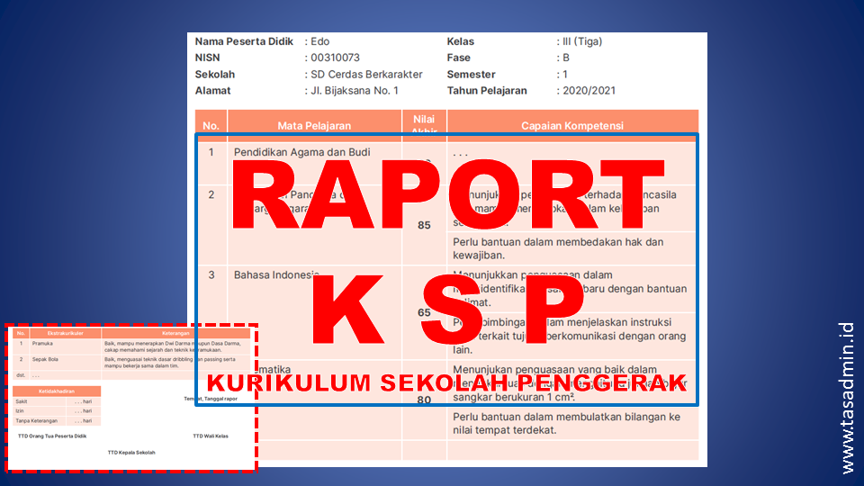 CONTOH FORMAT RAPORT KURIKULUM SEKOLAH PENGGERAK - tasADMIN