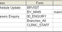 Opening Access Forms ~ LEARN MS-ACCESS TIPS AND TRICKS
