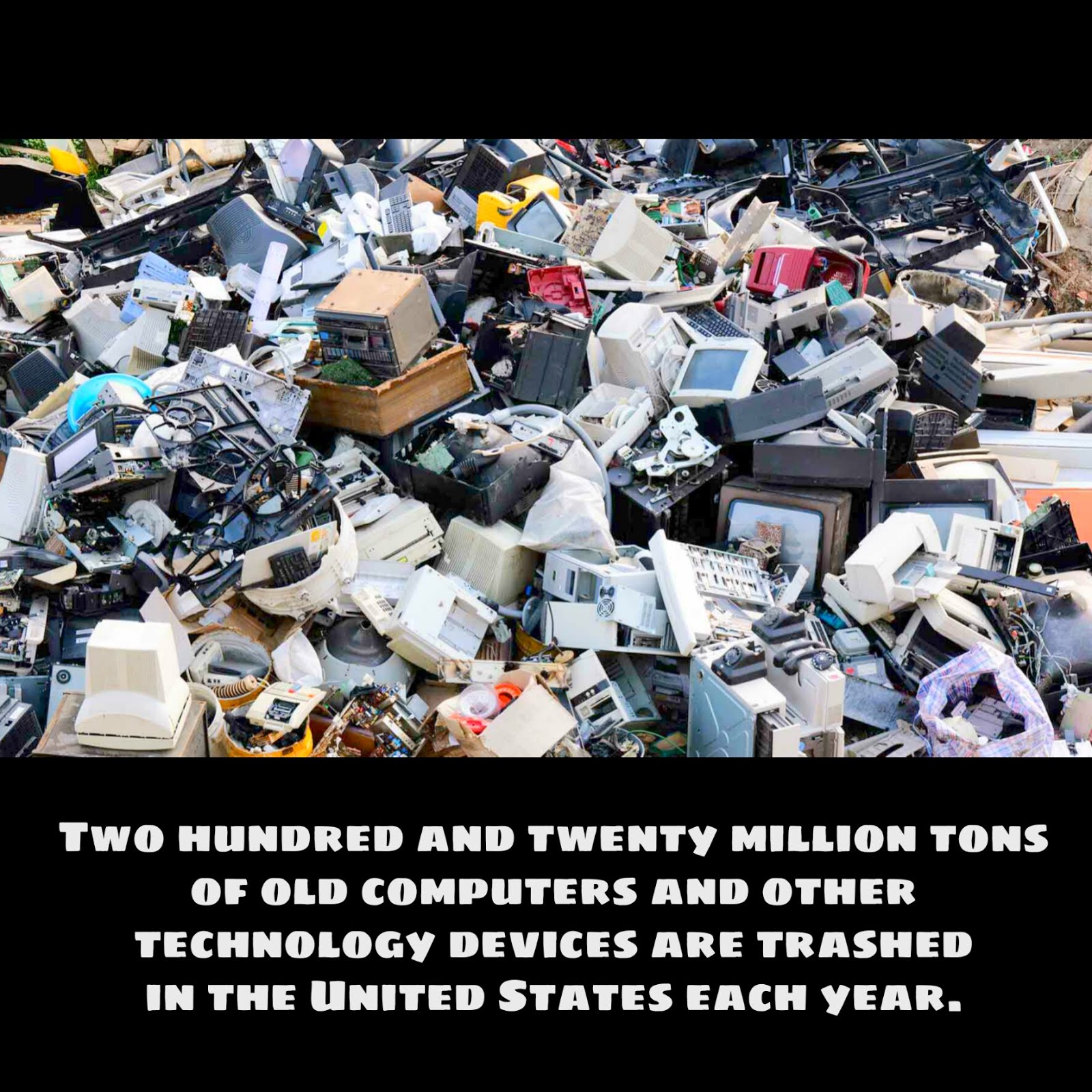 Some Interesting Facts About Technology