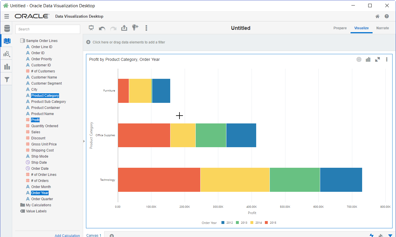 OBIEE in IL: Data Visualization Desktop (DVD) 12.2.2 - Master Detail ...