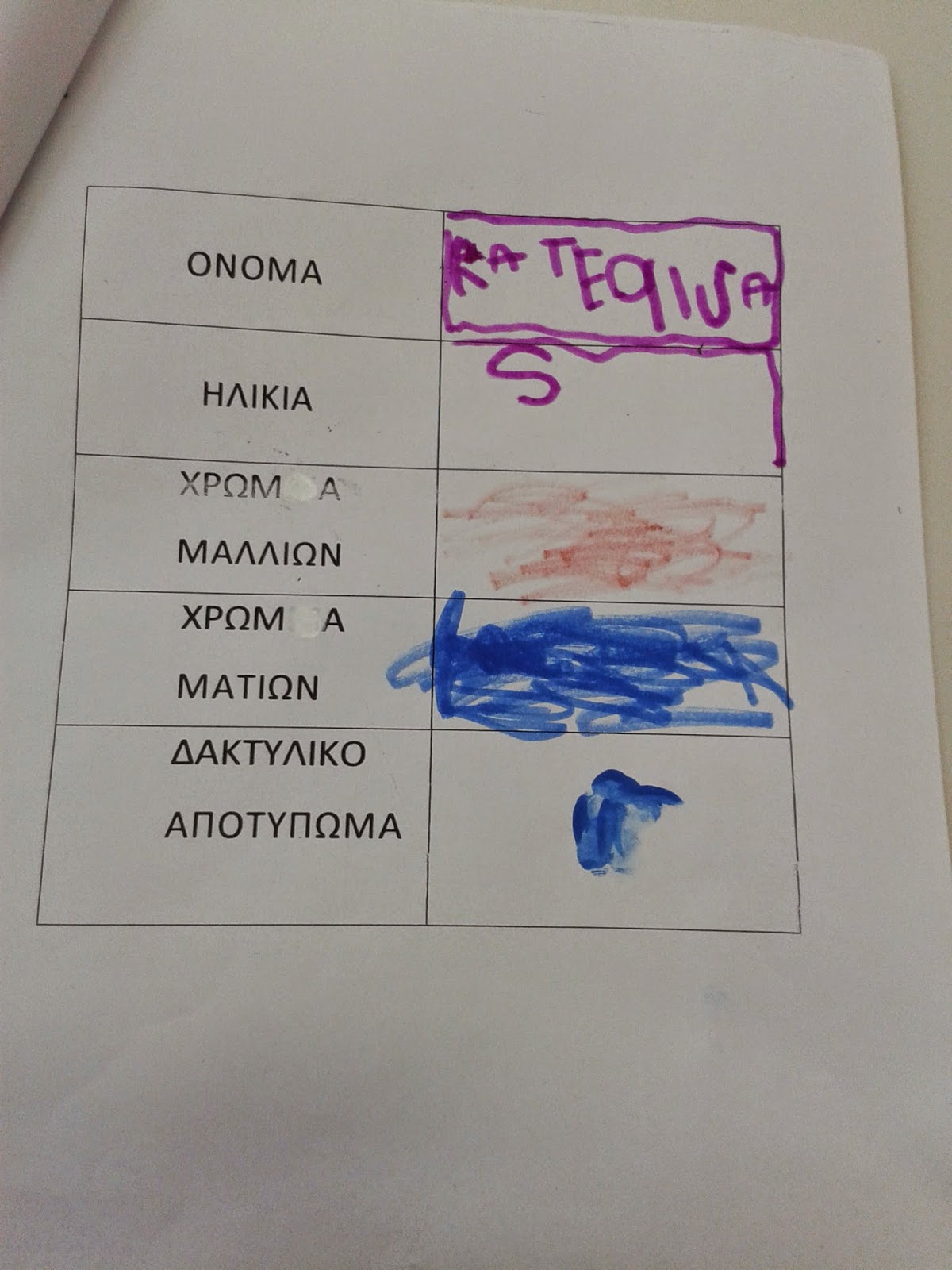 ΚΟΛΛΑ-ΨΑΛΙΔΙ- ΧΑΡΤΙ: Η ΠΡΩΤΗ ΜΟΥ ΤΑΥΤΟΤΗΤΑ ΚΑΙ ΤΟ ΟΝΟΜΑΤΟΜΠΡΕΛΟΚ ΜΟΥ