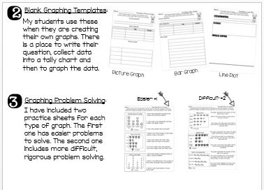 Live and Learn: Developing Grit: A Graphing Unit